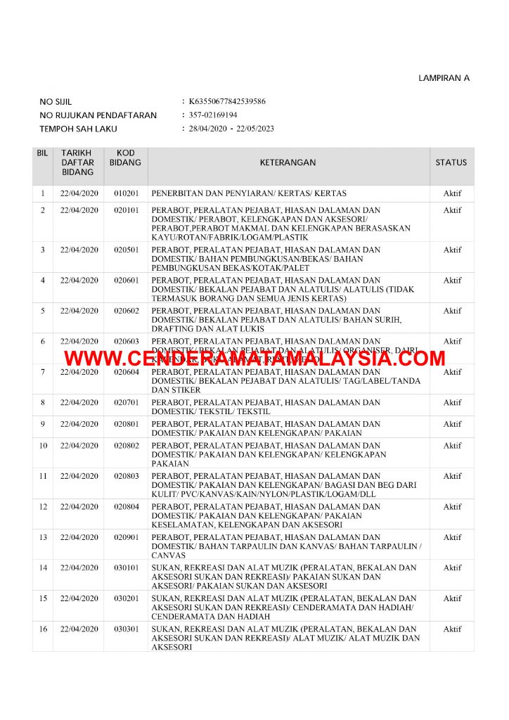 MAKLUMAT SYARIKAT - Pembekal Cenderamata untuk Agensi Kerajaan dan Korporat
